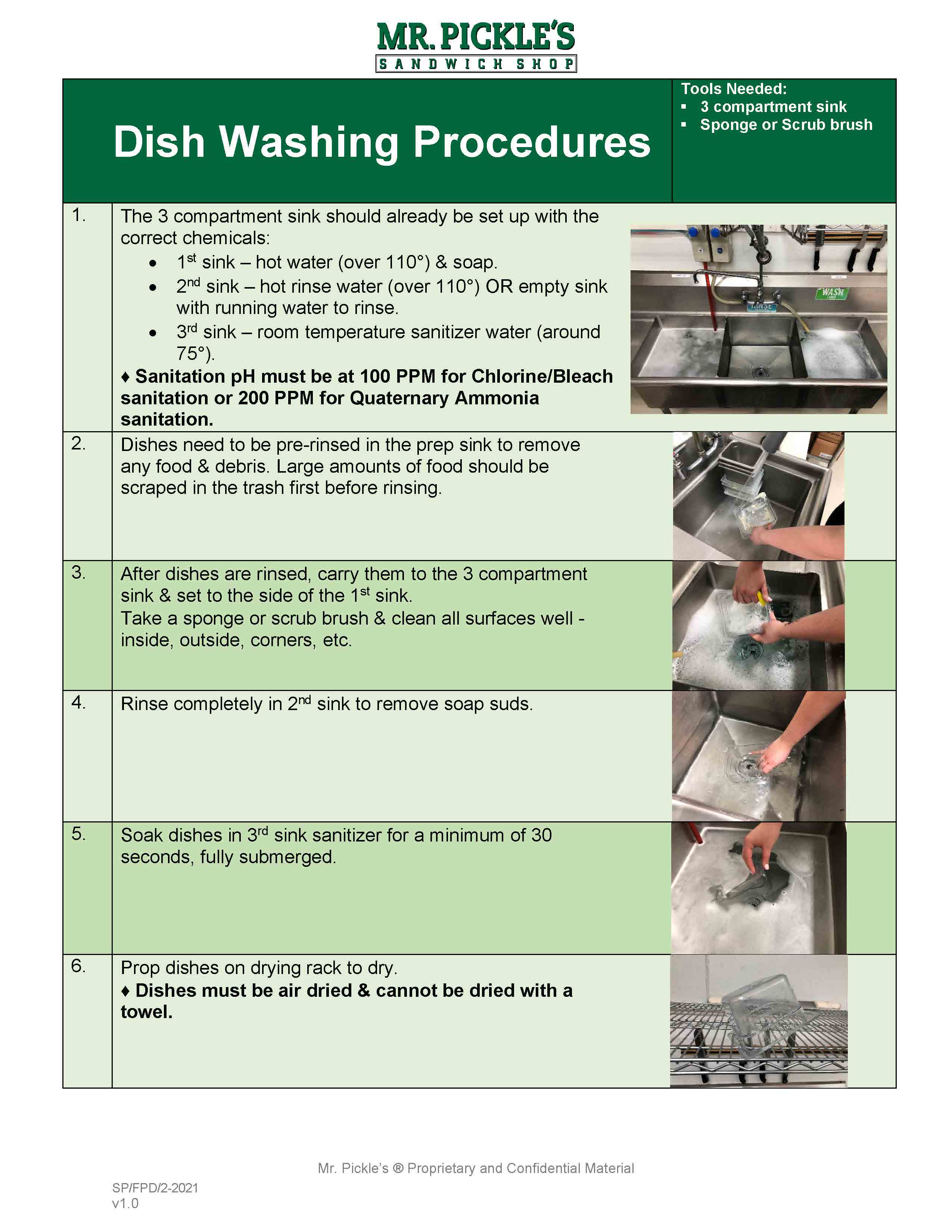 Dish Washing – Mr. Pickle's Franchise Systems